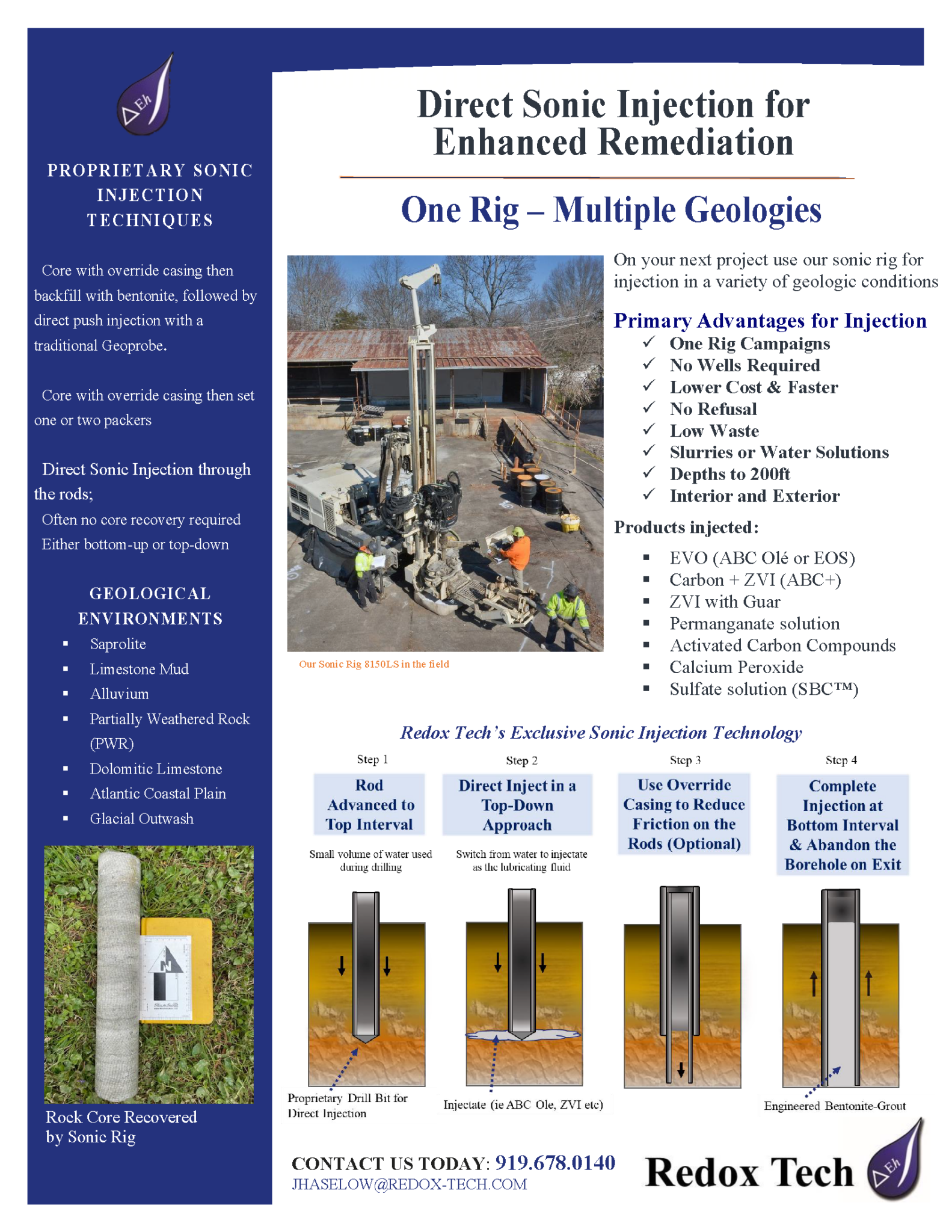 Direct Sonic Injection – Redox Tech